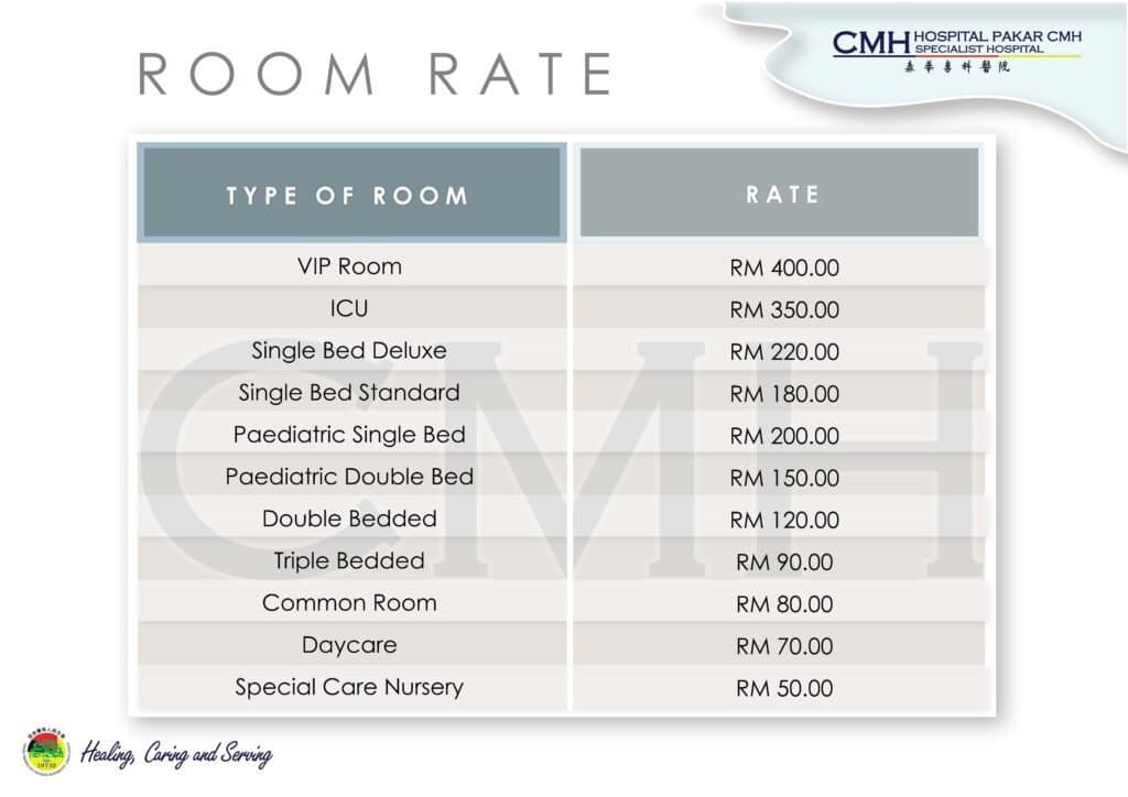 Room Rates - CMH Specialist Hospital